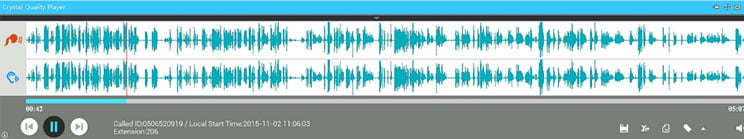 waveForm CIS audio player call recording – Avdor CIS
